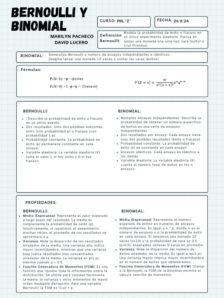 Bernoulli y Binomial | PDF | Probabilidad | Modelos estadísticos