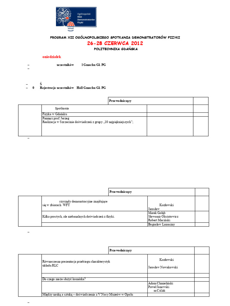 Program XXII OSDF 2012 | PDF
