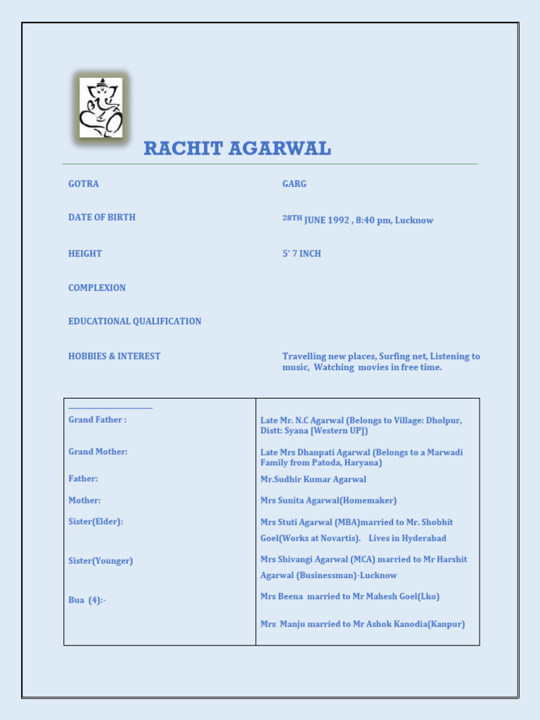 Rachit Agarwal Biodata | PDF