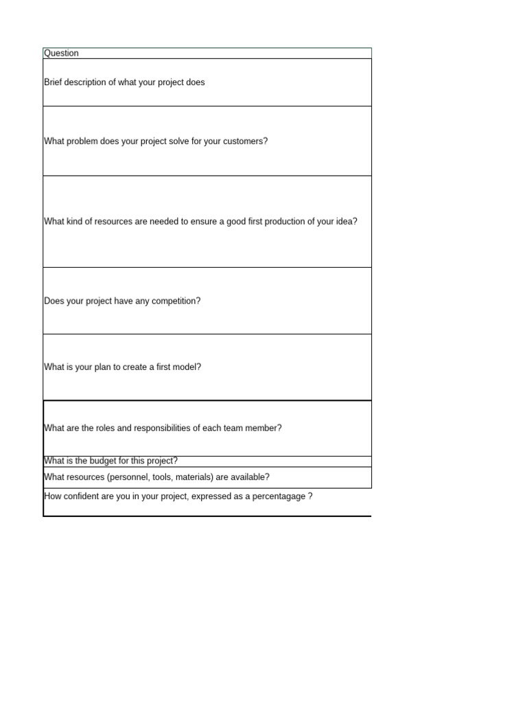 Project Evaluation Template | PDF | Access Control | Databases