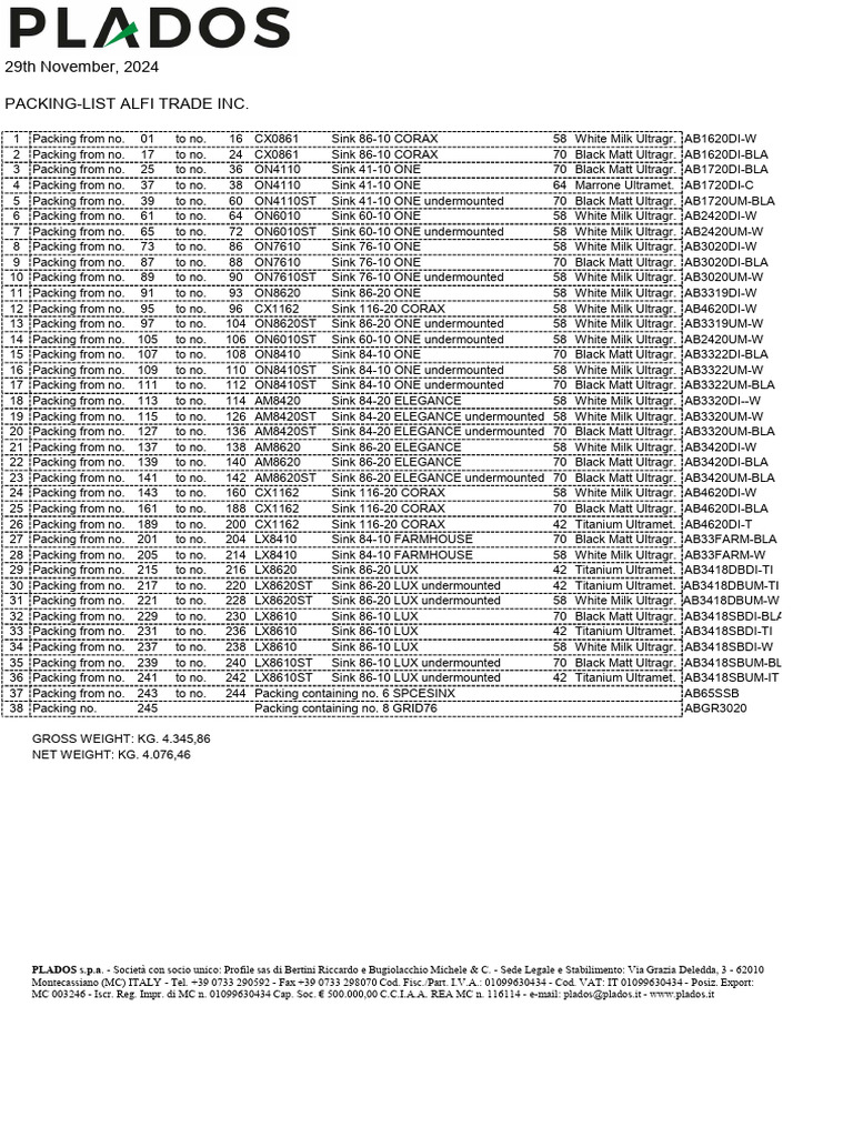 ALFI Trade Inc. Packing List 2024 | PDF