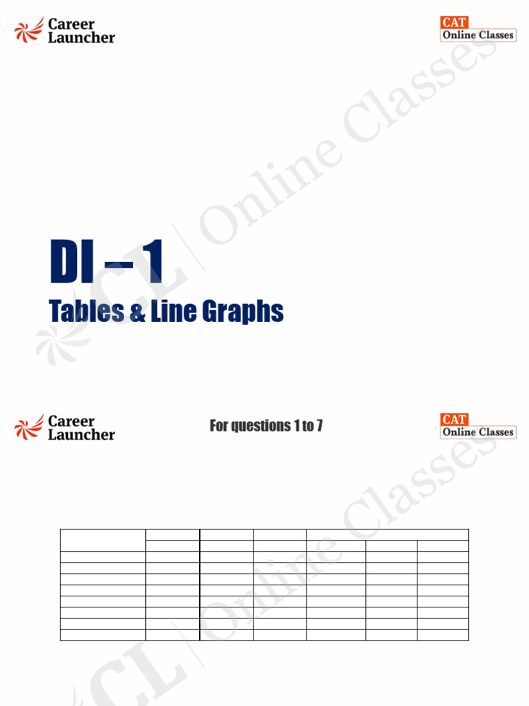 LRDI 04 DI-1 Tables & Line Graphs Q | PDF | Exchange Rate | Currency