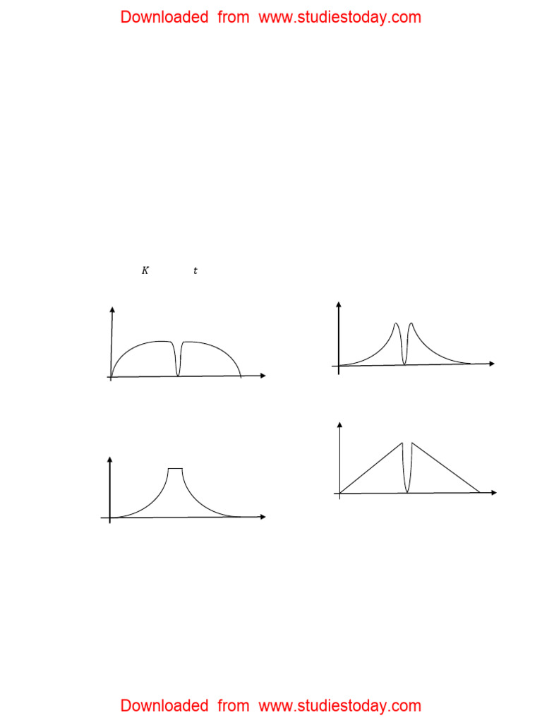 JEE Advanced Sample Question Paper Set 2 2014 With Answers | PDF ...