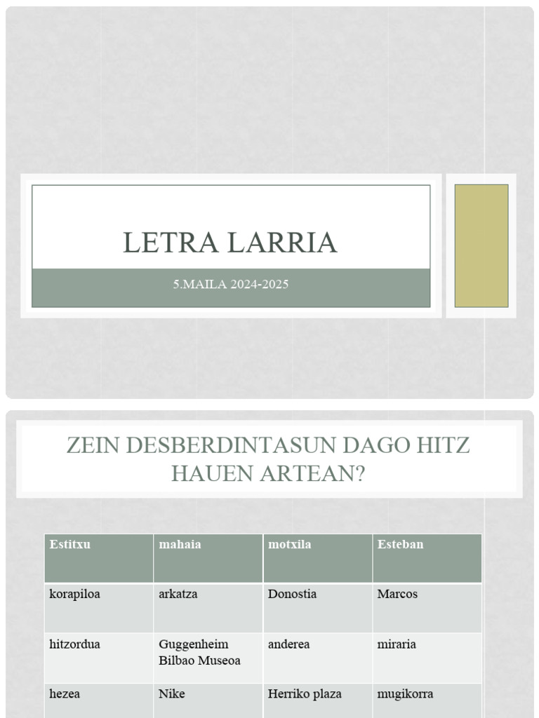 Letra Larria | PDF