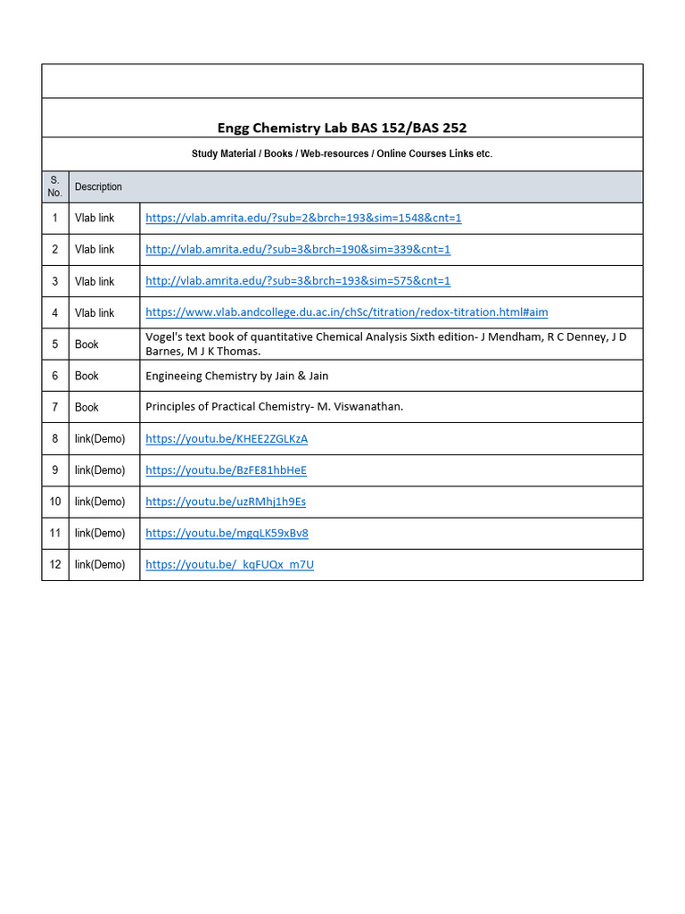Engg Chemistry Lab List of Book, Vlab Link | PDF