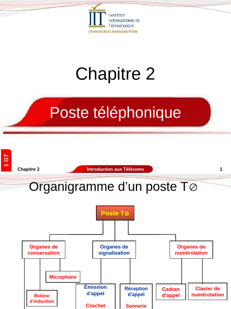 intro telecom ch2_poste telephonique enseignant | PDF | Microphone | Inducteur