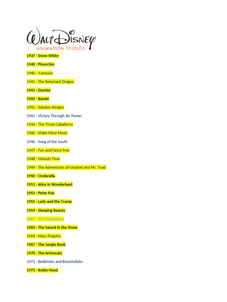 Disney Movies 1937 | PDF | Disney Animated Films | Walt Disney Pictures ...