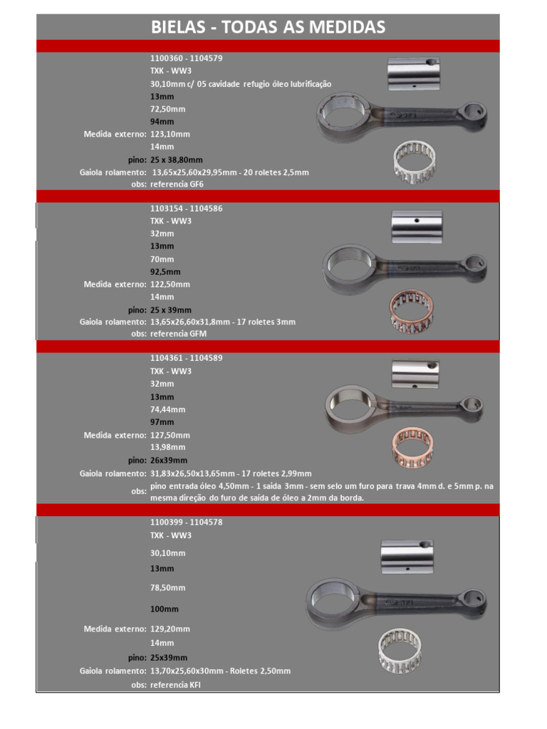 Tabela de Medida de Bielas | PDF | Geometria do Plano Euclidiano | Geometria