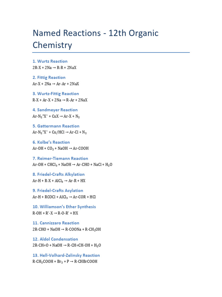 Final_Formatted_Named_Reactions_12th_Organic_Chemistry | PDF