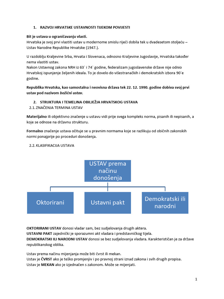 Ustavni Ustroj RH - Skripta (Prvo Odgovaranje) | PDF