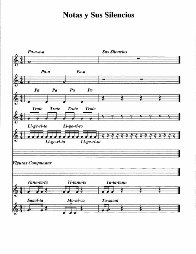 Figuras Musicales - Silencios | PDF