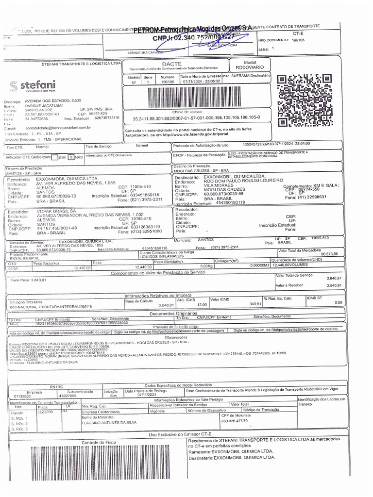 Comprovante Cte 196105-Nf 32601 | PDF