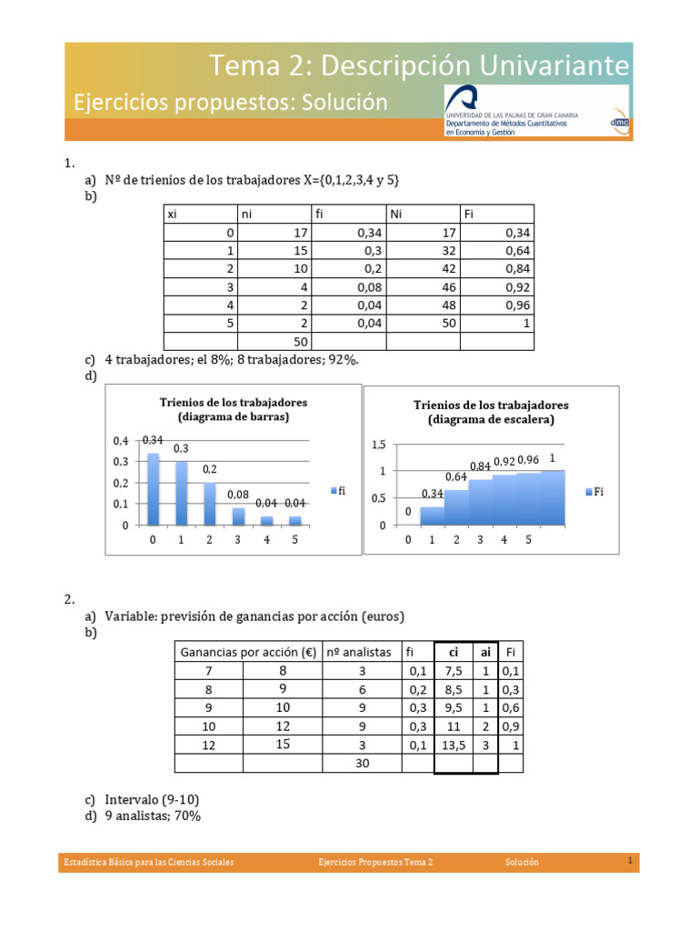 Tema 2 - Ejercicios propuestos - Solución | PDF | Análisis estadístico | Enseñanza de matemática