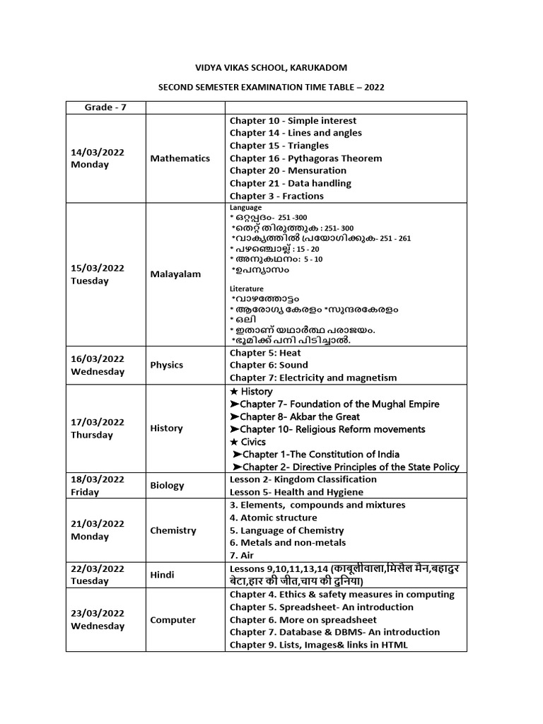 Grade 7 | PDF | Physical Sciences