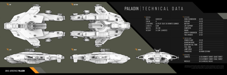Anvil Paladin Specsheet | PDF