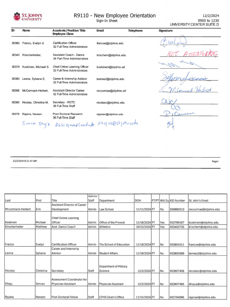 R9110 New Employee Orientation Sign-In Sheet | PDF