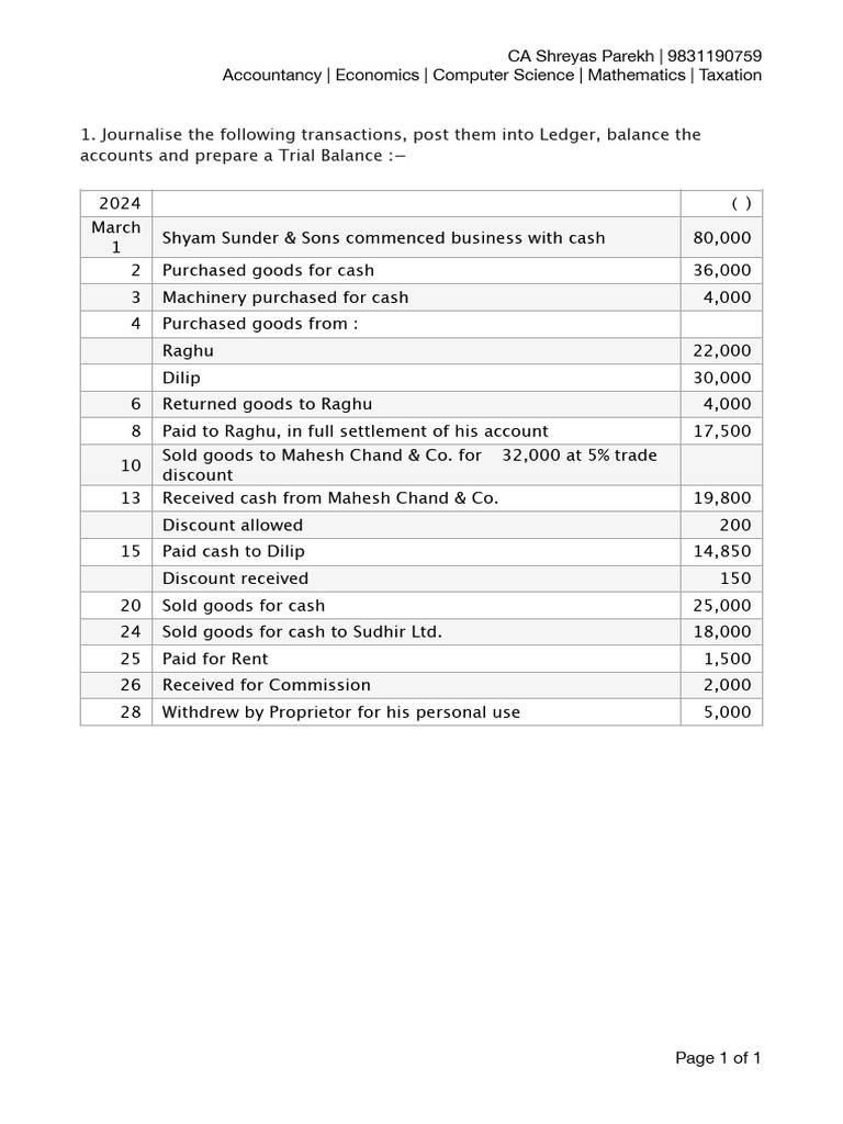 9 Maths Commerce Practical 1 | PDF
