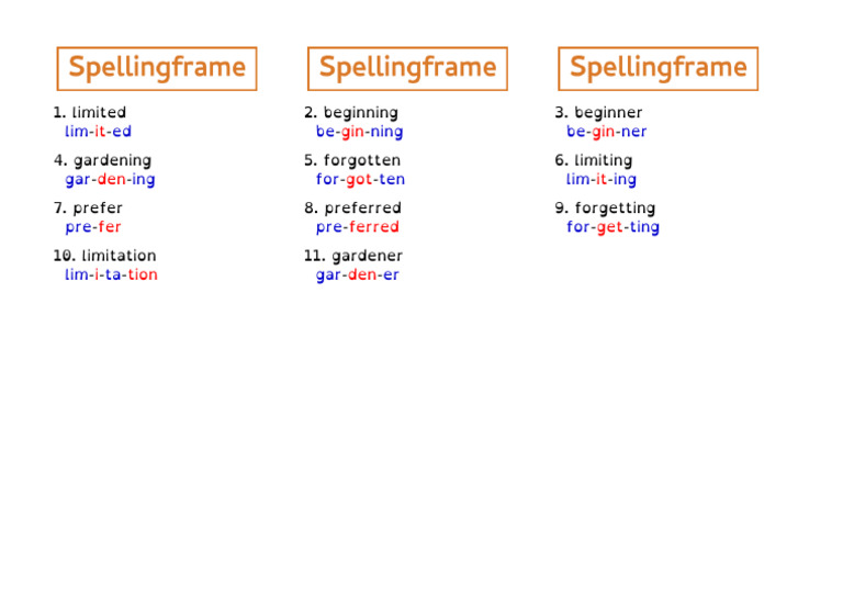 Spelling_Rule_1_-_Adding_suffixes_beginning_with_vowel_letters_to_words ...