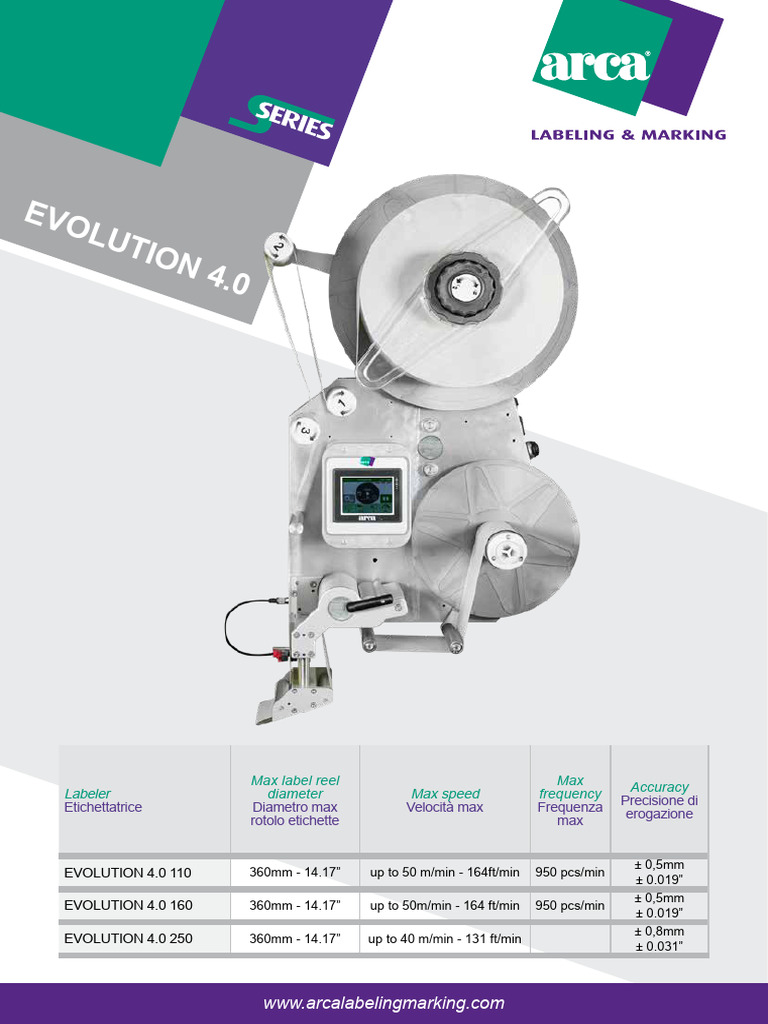 A4 Evolution 4.0 Sintetico ITA ENG | PDF