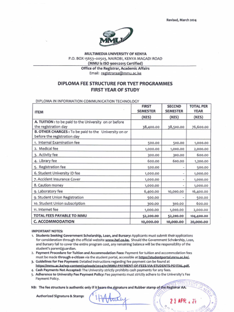 TVET Approved Fee Structures All Programmes 1 | PDF