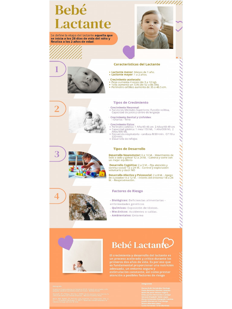 Bebé Lactante | PDF