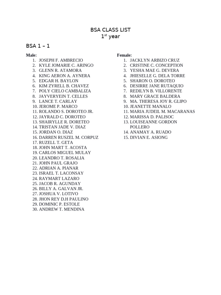Bsa Class List First Year | PDF