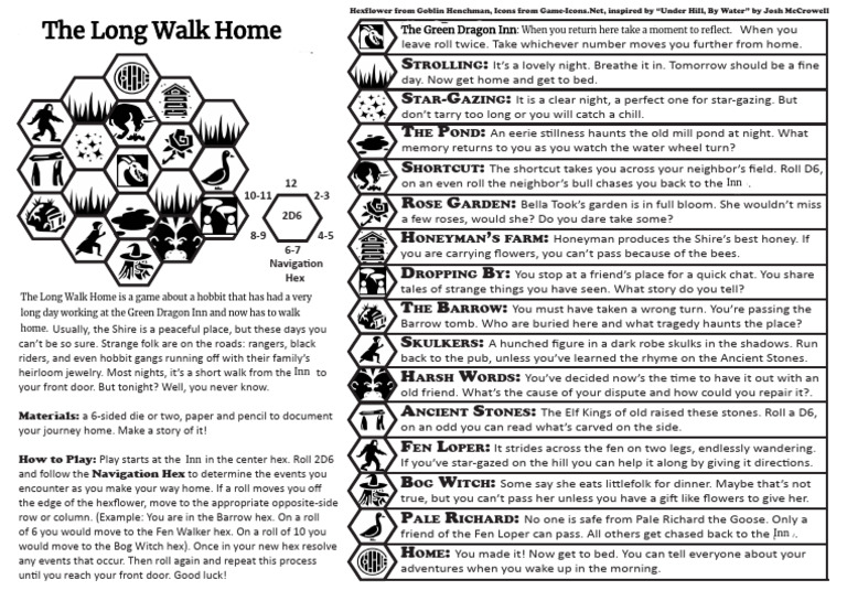 The Long Walk Home | PDF
