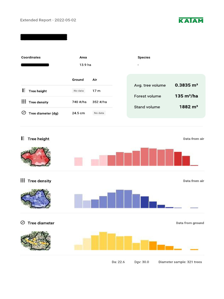 Katam Portal PDF Report | PDF