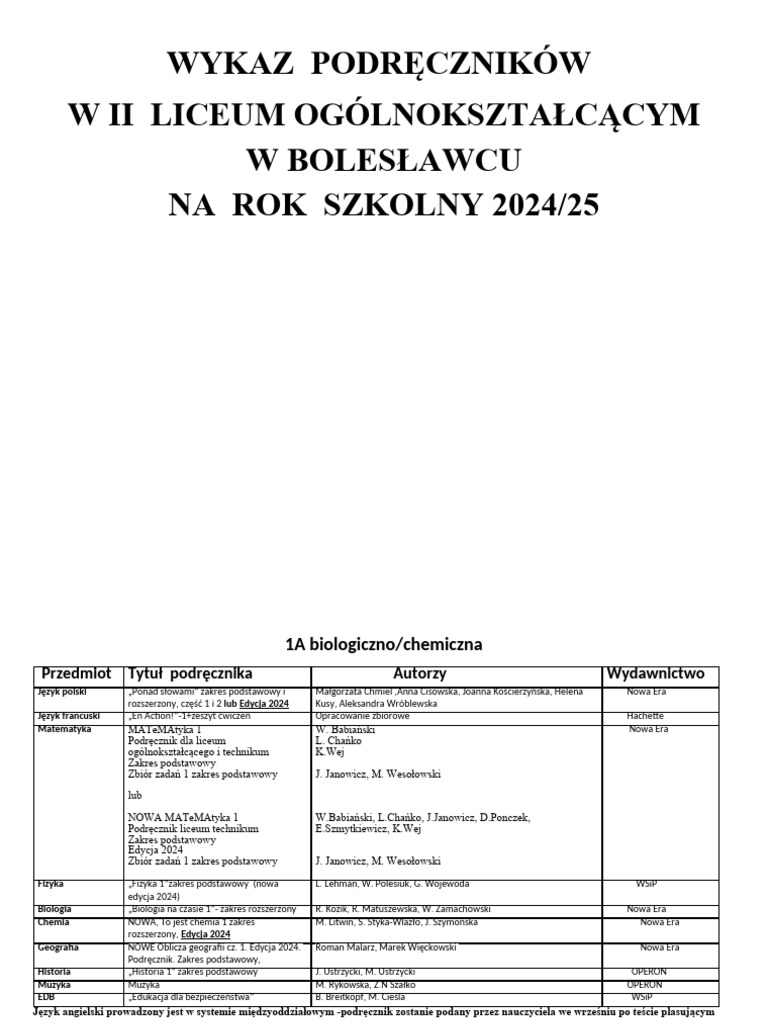 wykaz-podrecznikow-24-25 (1) | PDF