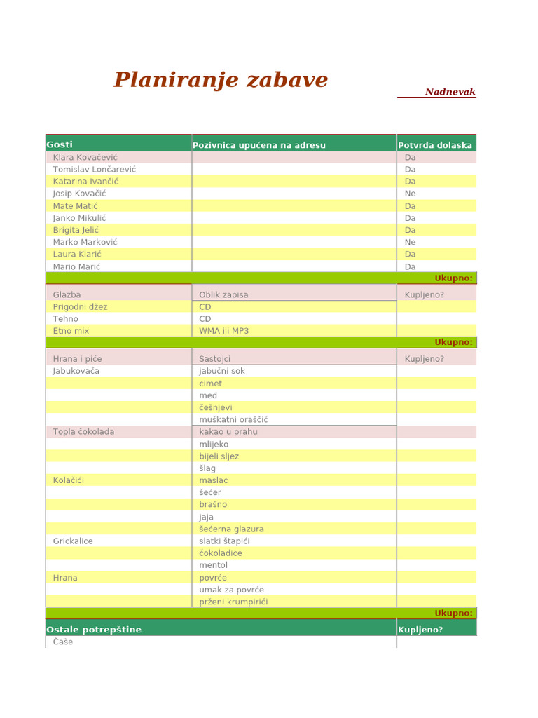 Funkcije Zadaci | PDF