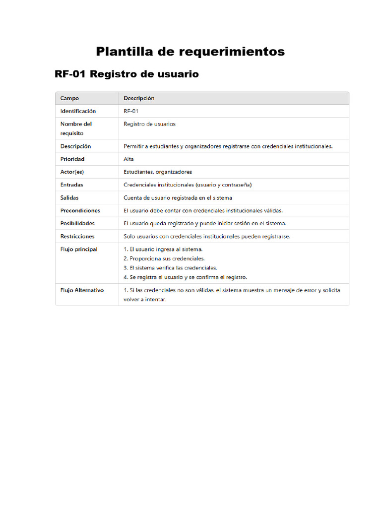 Plantilla de Requerimientos | PDF | Usuario (informática) | Informática