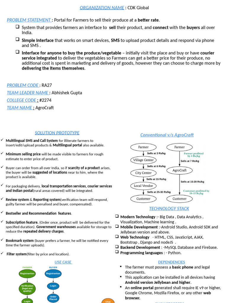 AgroCraft(v1.0) | PDF | Ajax (Programming) | Android (Operating System)
