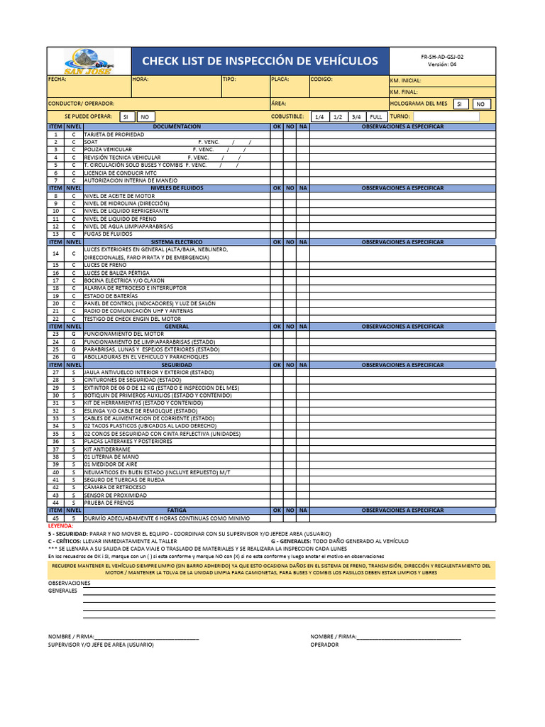 CHECKLIST VEHICULO | PDF | Vehículos terrestres | Estilos de carrocería