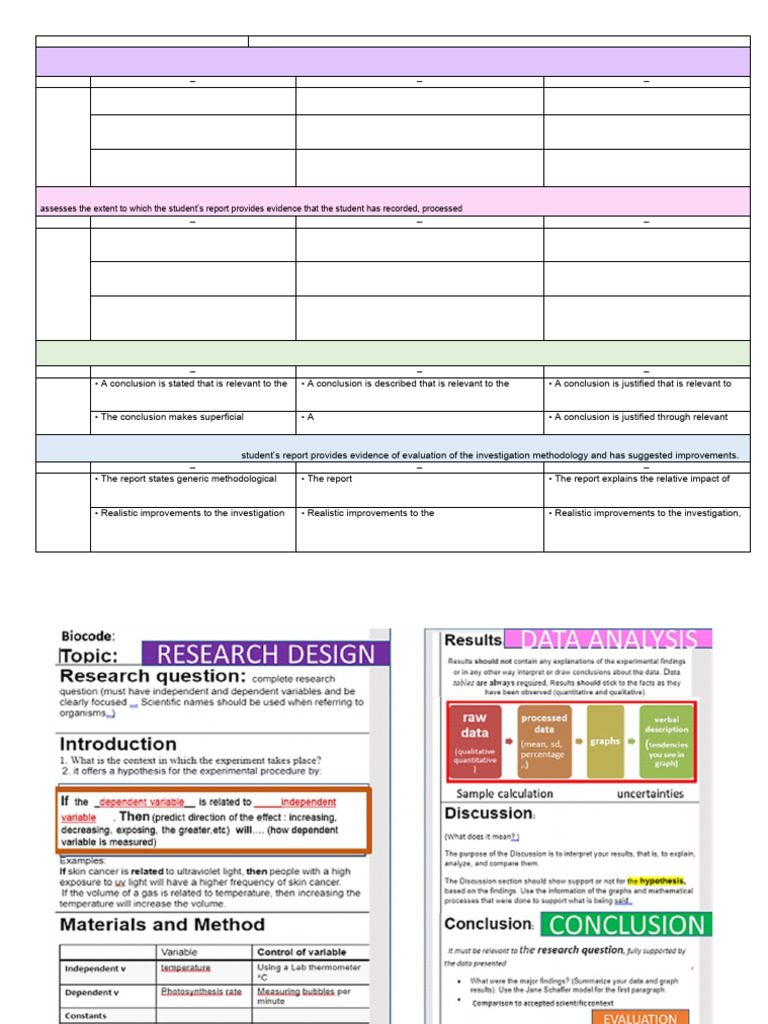 Criteria Biology Dp + Lab Report Format | PDF | Methodology | Data