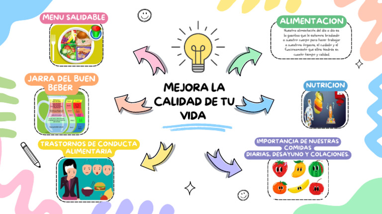 Mapa Calidad - Gonzalez González Raymundo PDF | PDF