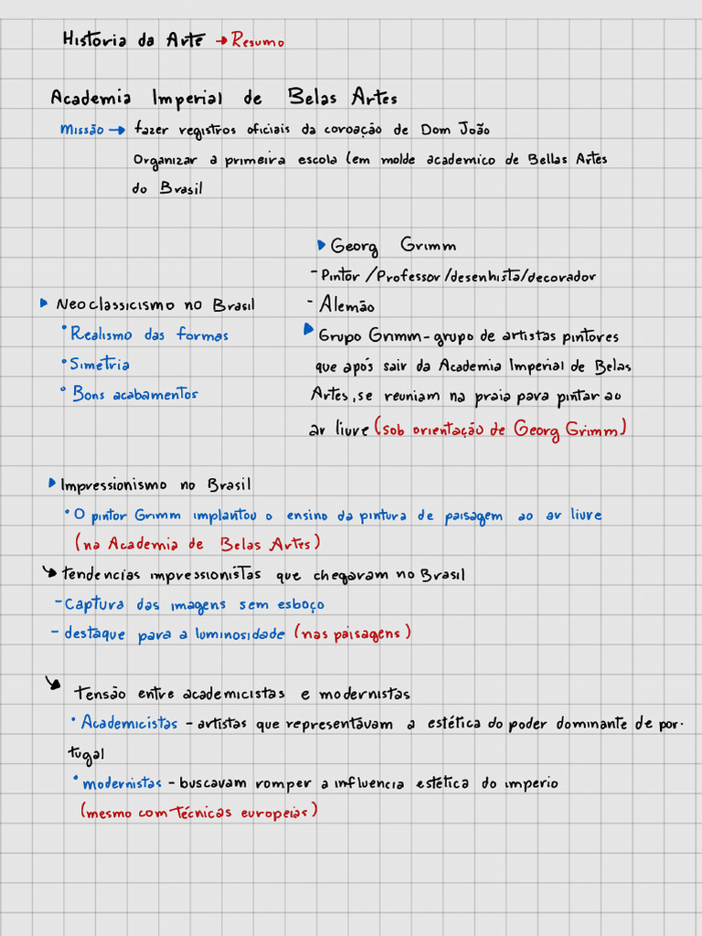 História Da Arte 1 - 241129 - 200801 | PDF