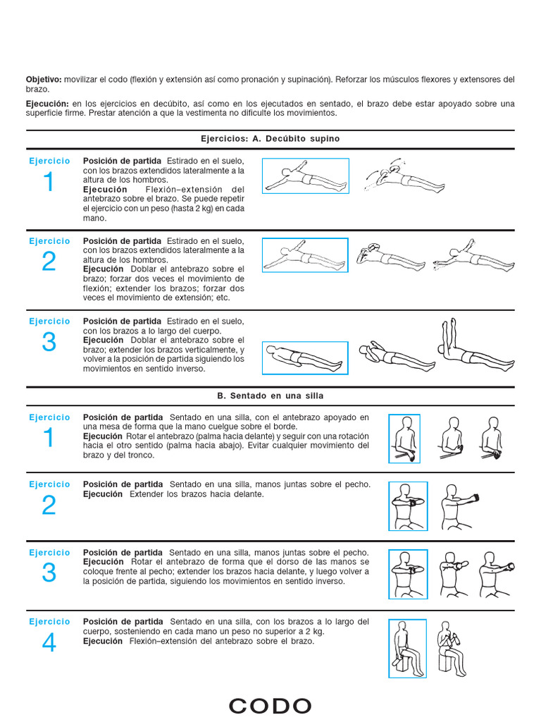 Tabla de Codo | PDF | Codo | Mano