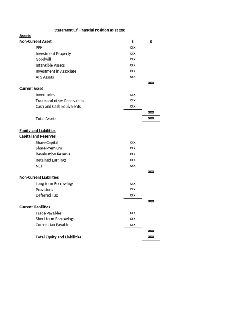 Formats | PDF | Dividend | Investing