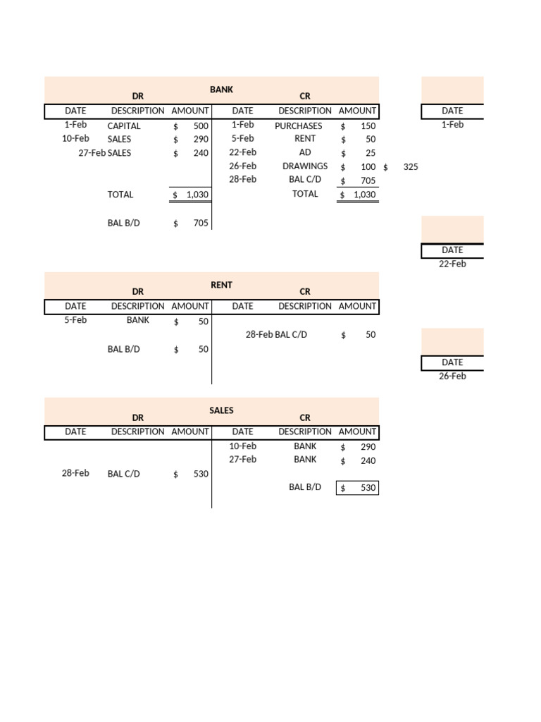 MY PRACT LEDGER | PDF | Accounting