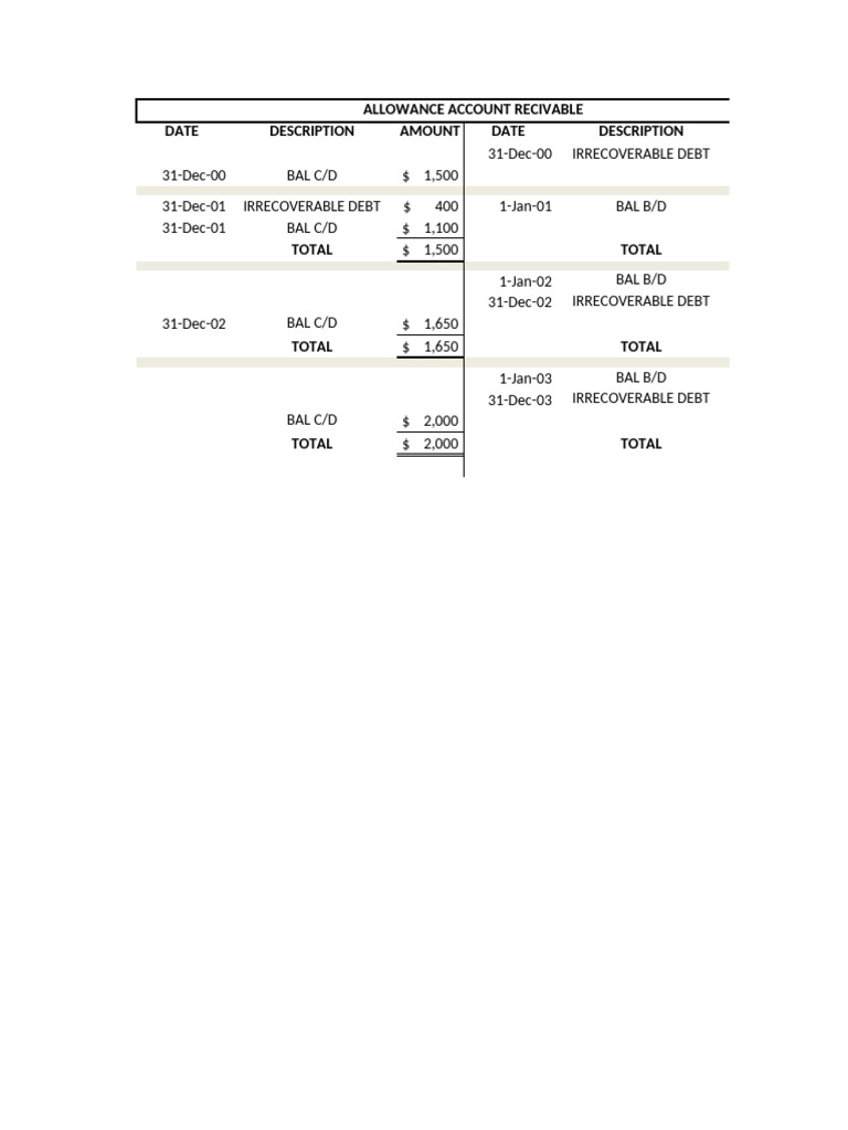 New Microsoft Excel Worksheet | PDF