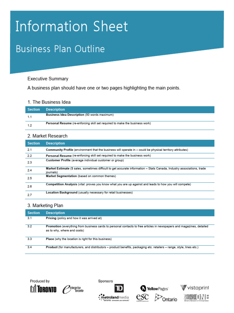 94a6-Infosheet Business Plan Outline-FINAL-s | PDF | Credit | Finance & Money Management