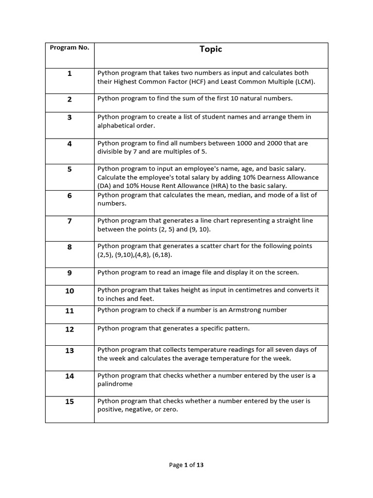 Grade 10 AI- Project File | PDF | Computer Programming