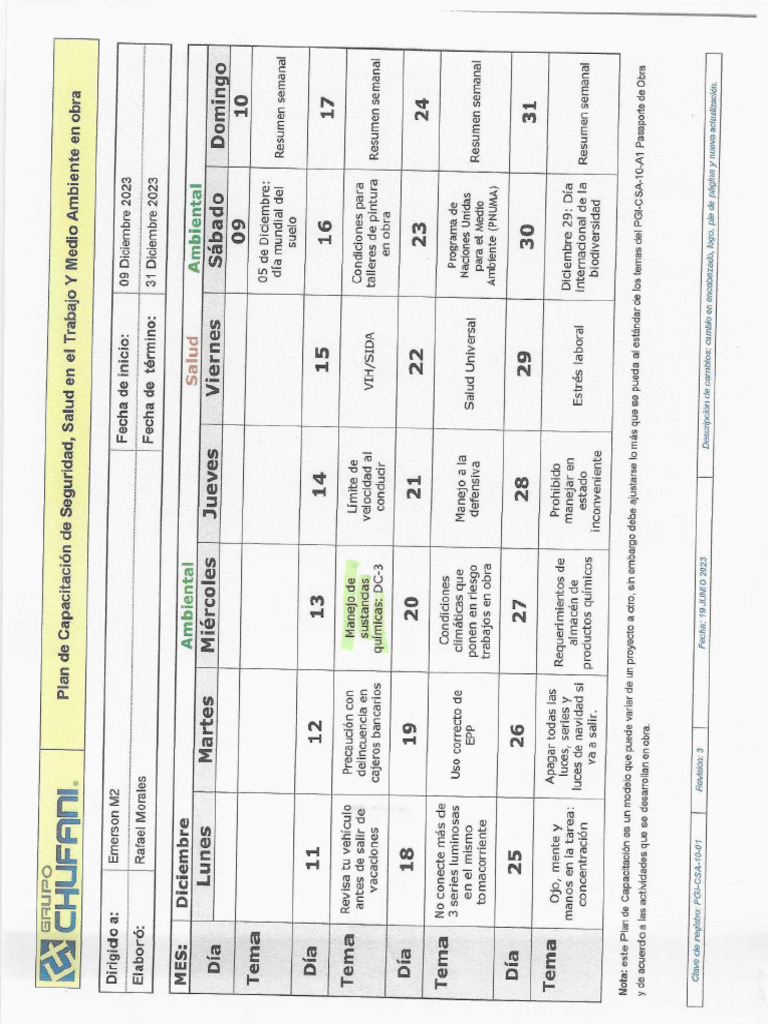 2023 Evidencia de Platica de Pictogramas | PDF