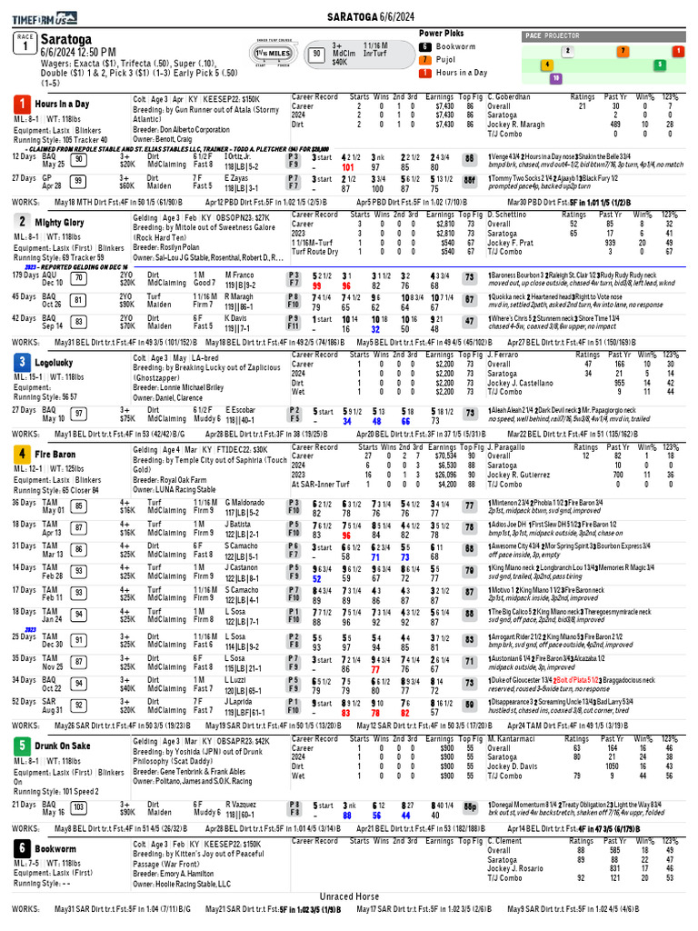 Saratoga 06-06 | PDF | Horse Racing | Animal Racing