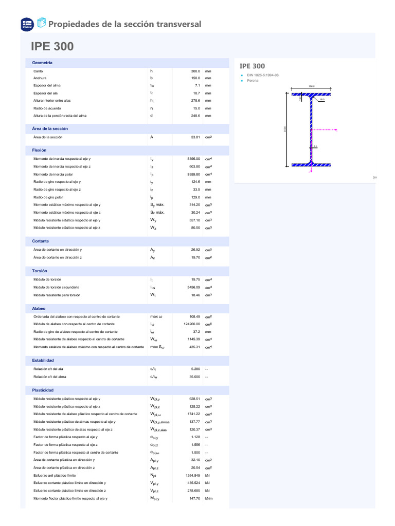 Propiedades IPE 300: Geometría y Resistencia | PDF | Mecánica de ...