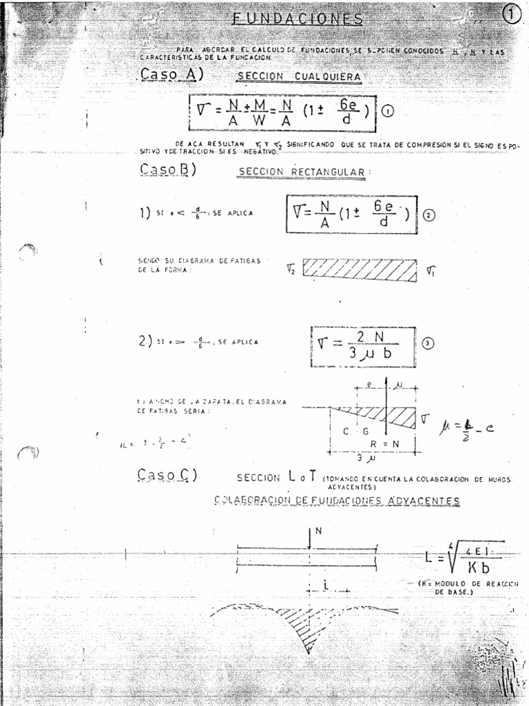 Fundaciones Vigas de Fdns | PDF