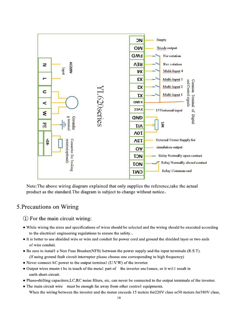 INVERSOR COMANDO | PDF