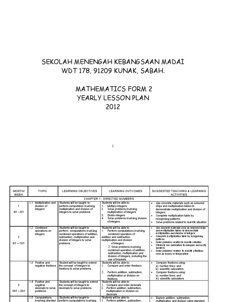 Sekolah Menengah Kebangsaan Madai WDT 178, 91209 KUNAK, SABAH ...