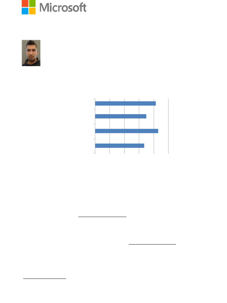 70-347 - Enabling Office 365 Services | PDF | Computing