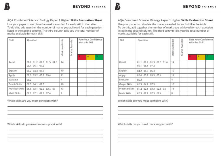 Skills Evaluation Sheet 2xa4 | PDF